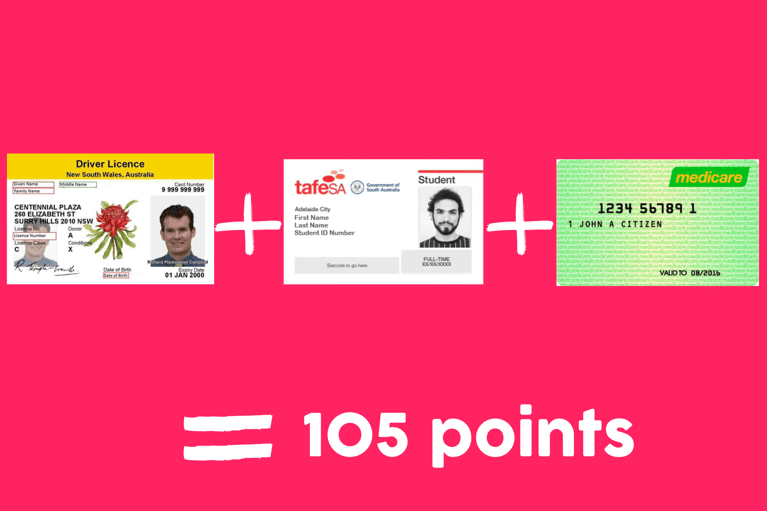 Step 1 – 100 points of ID